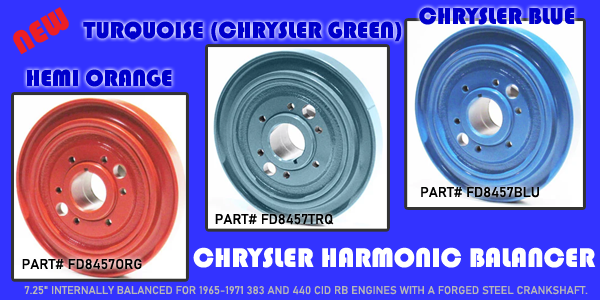 YEARONE Classic Muscle Car Parts | Chrysler, Chevrolet, Pontiac ...